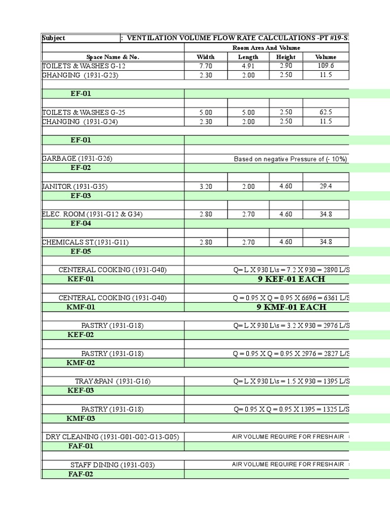 Ventilation Calculations | PDF | Volume | Ventilation (Architecture)