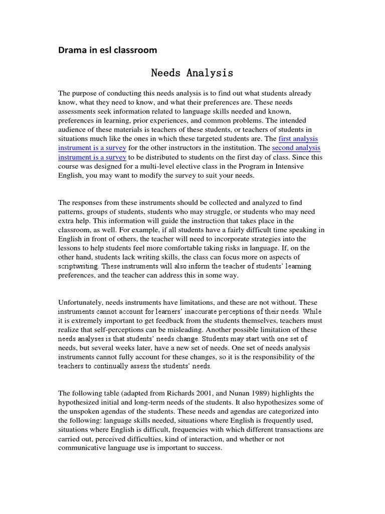 Preparing Students for Success: A Project-Based Syllabus for a Drama ...