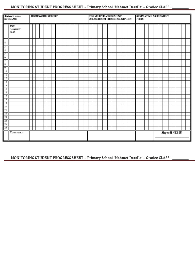 MONITORING STUDENT PROGRESS SHEET - Primary School Mehmet Deralla ...