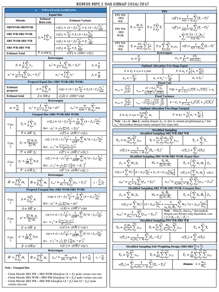 Rumus MPC 2 - UASgfhg | PDF | Sampling (Statistics) | Probability Theory