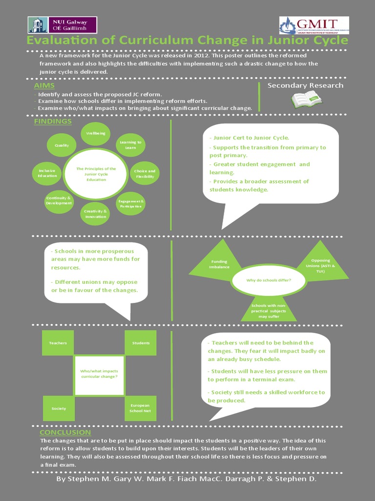 Poster 1 | PDF | Curriculum | Quality Of Life