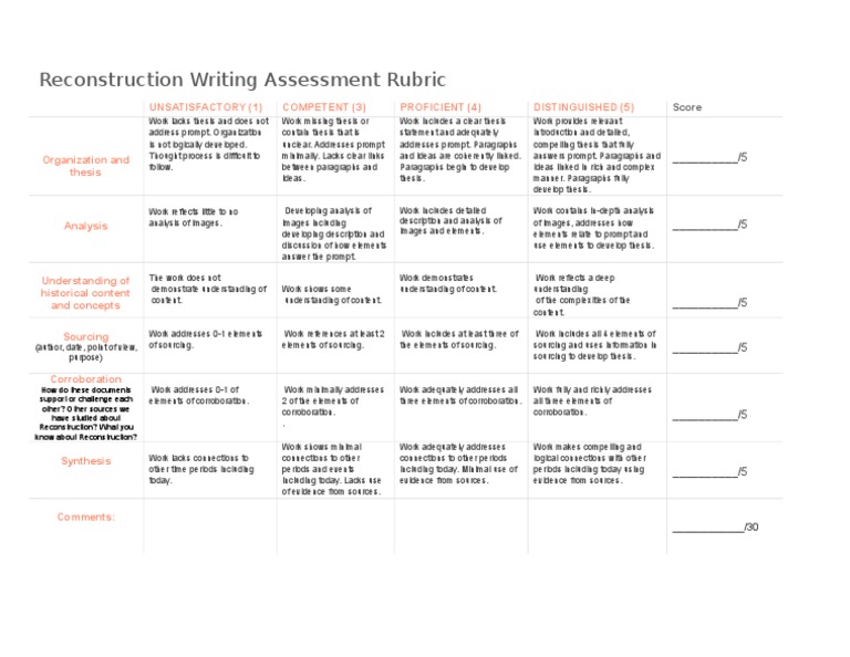 Writing Rubric | PDF | Rubric (Academic) | Understanding