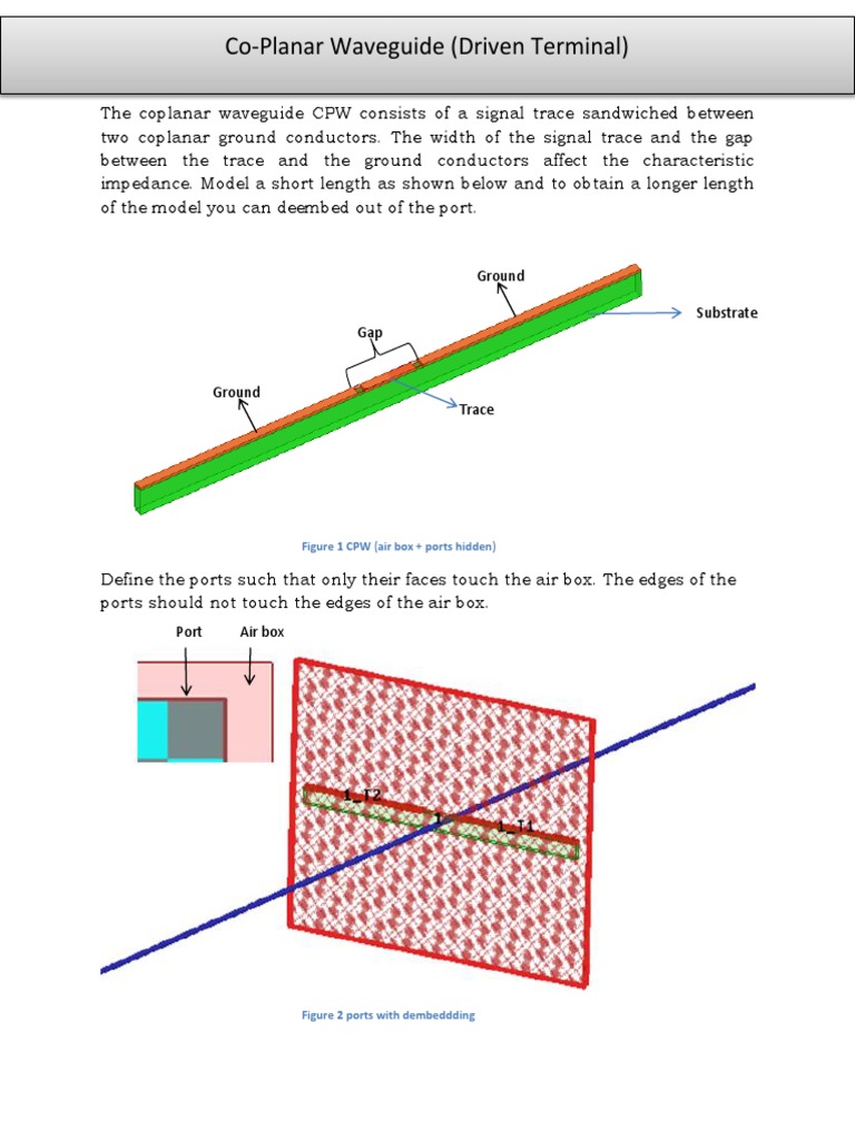 Coplanar Waveguide | Waveguide | Electrical Engineering