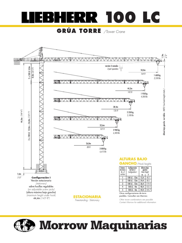Morrow Maquinarias: Grúa Torre | PDF | Nature | Science
