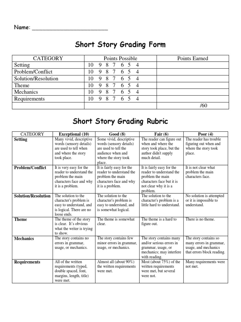 Short Story 1 Rubric | PDF | Writing
