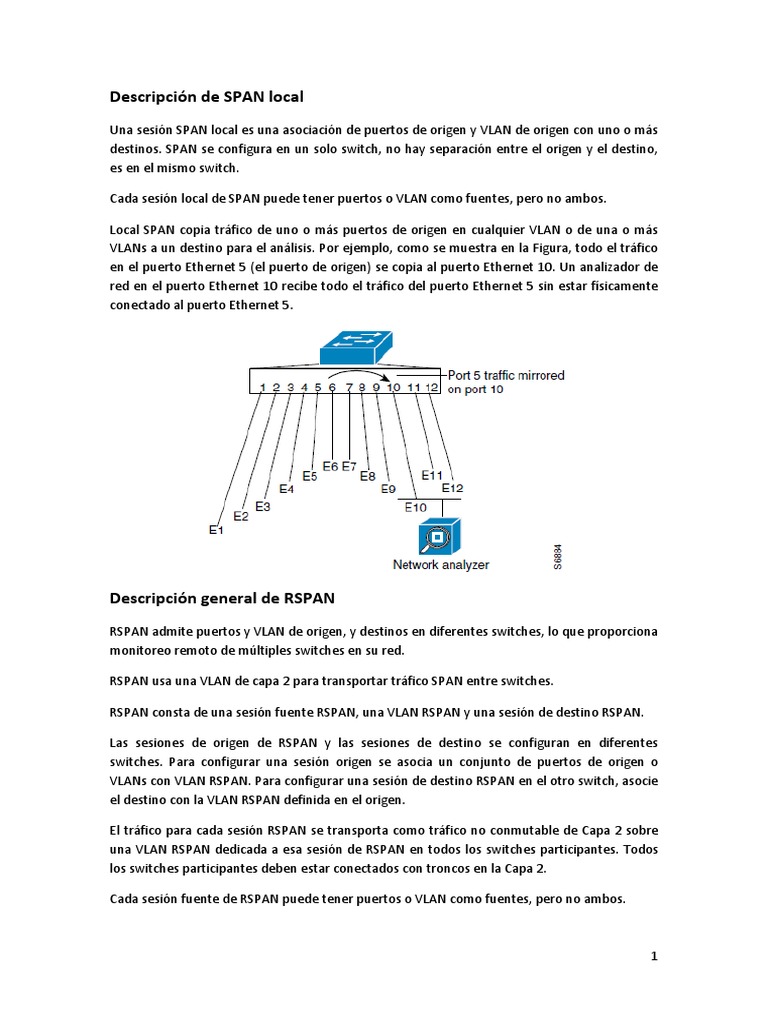 Span, Rspan y Erspan | PDF | Protocolos de comunicaciones | Transmisión ...
