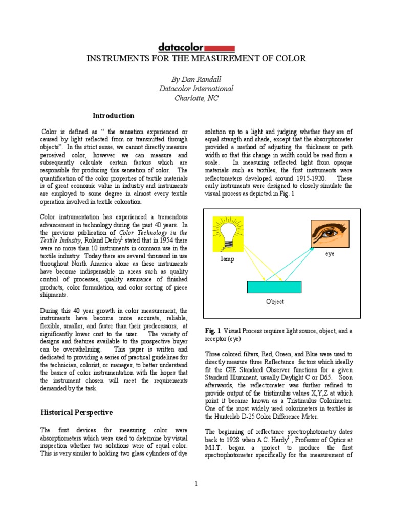 A Practical Guide to Color Instrumentation: Understanding the Basics of ...