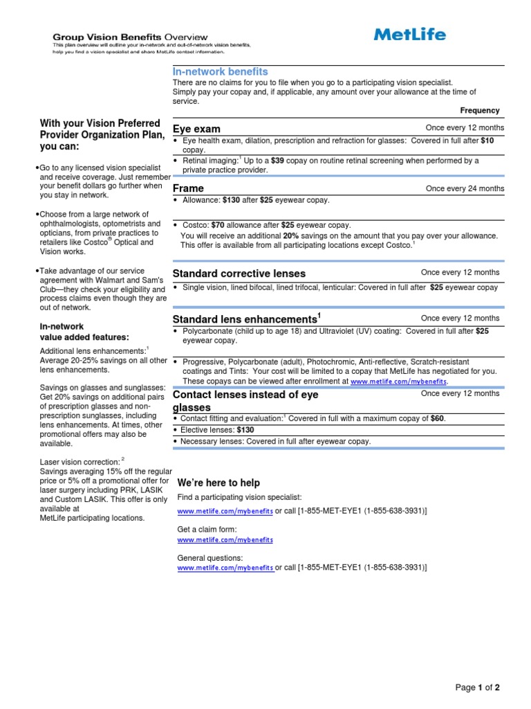 Vision Benefit Summary1-87omkc | PDF | Glasses | Sunglasses
