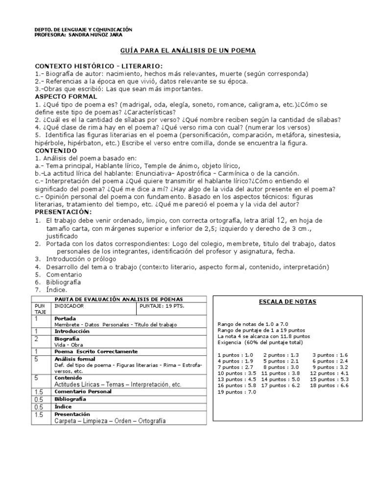 Guia Para Analisis de Poema | Recursos poéticos | Lingüística
