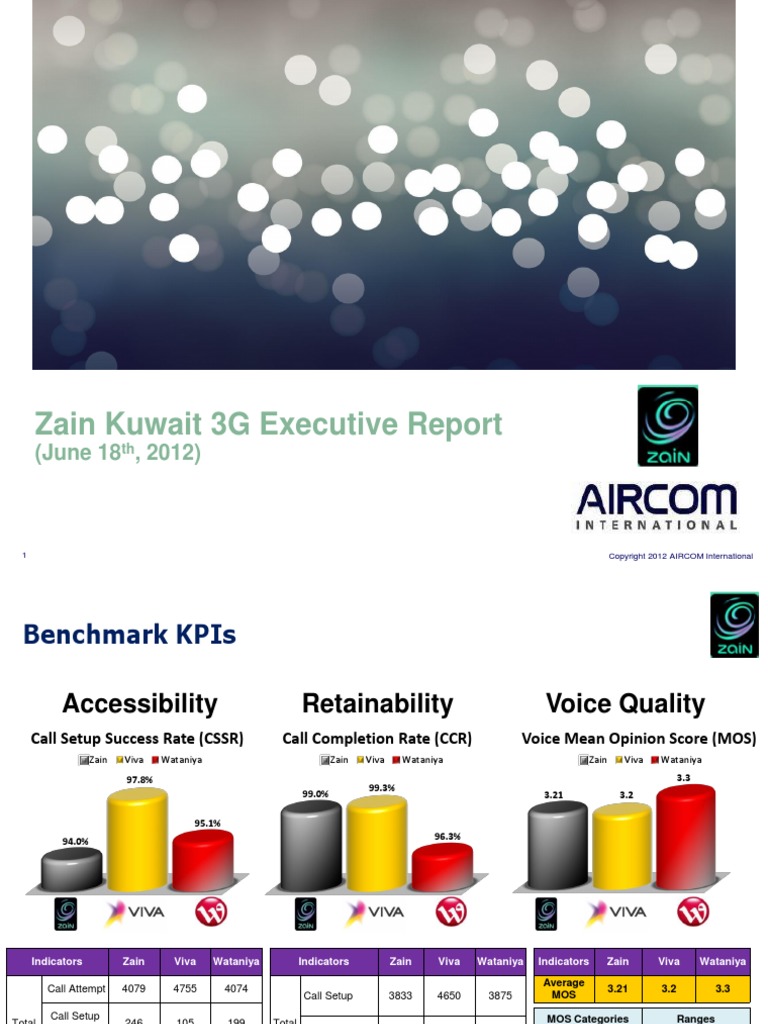 Zain Kuwait PPT - Executive Report - v3 | PDF | High Speed Packet ...