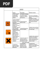 Ficha de Seguridad-Formol | PDF | Formaldehído | Etanol