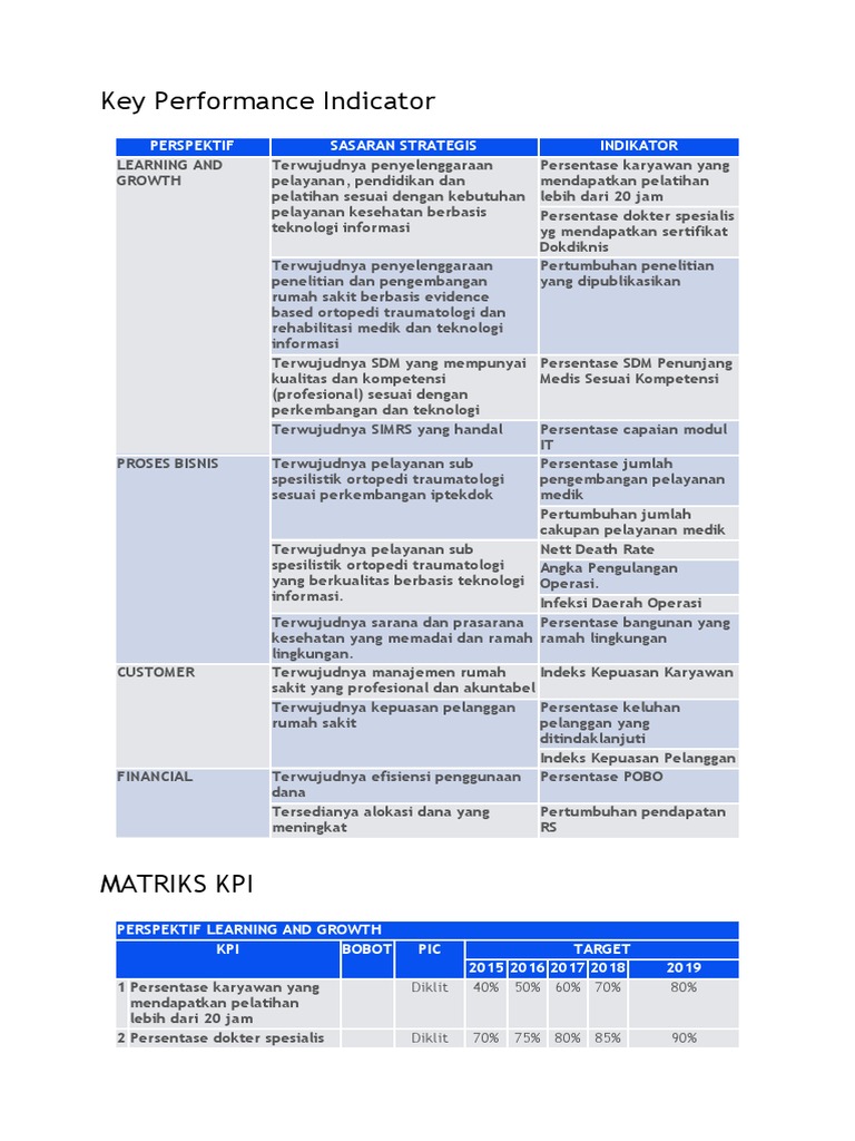Key Performance Indicator | PDF