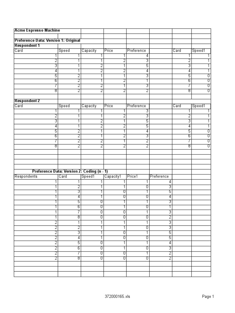 Case7A Conjoint+Analysis | PDF | Errors And Residuals | Statistical ...