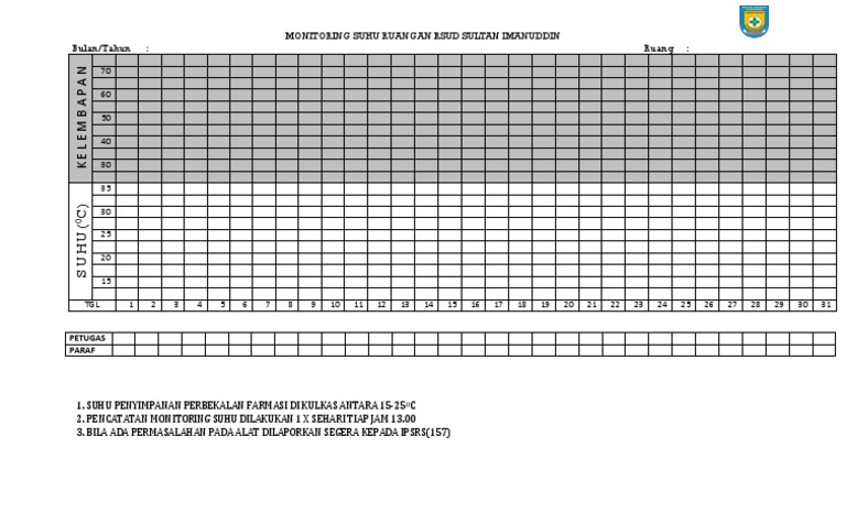 Form Monitoring Suhu Ruangan Fix | PDF