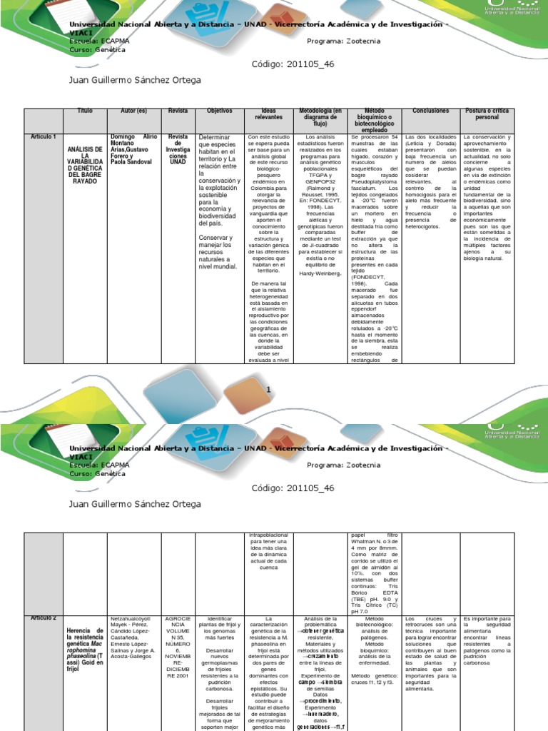 Matriz 1 | PDF | Biología Molecular | Mitosis