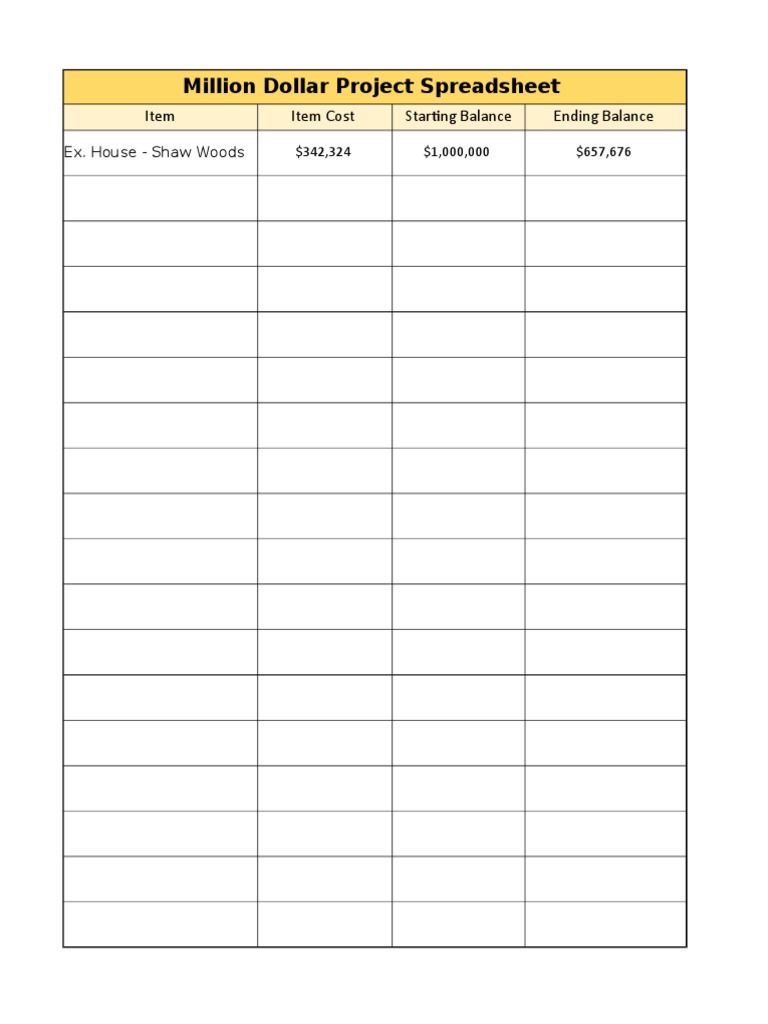 Million Dollar Spreadsheet | PDF