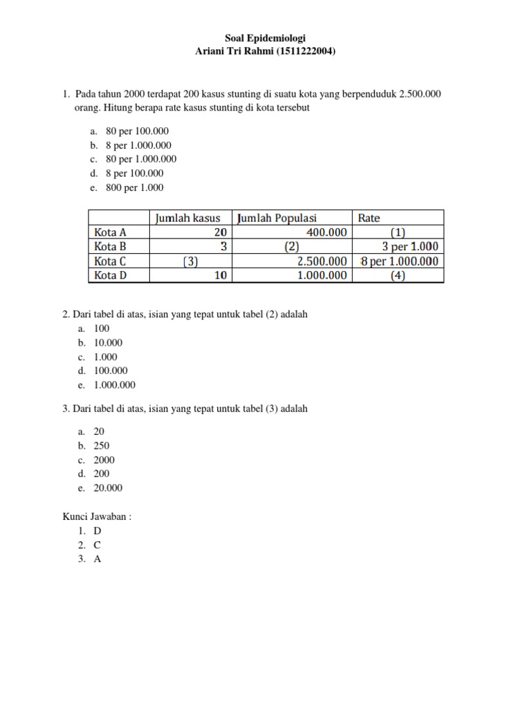 Soal Epid (Ariani Tri Rahmi) | PDF | Metode & Bahan Ajar