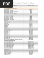 Globe Load Price List 2025 | PDF | Gsm | Internet