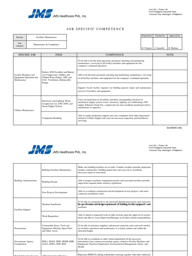 Job Specific Competence Record Form - Facility | PDF | Occupational Safety And Health | Safety