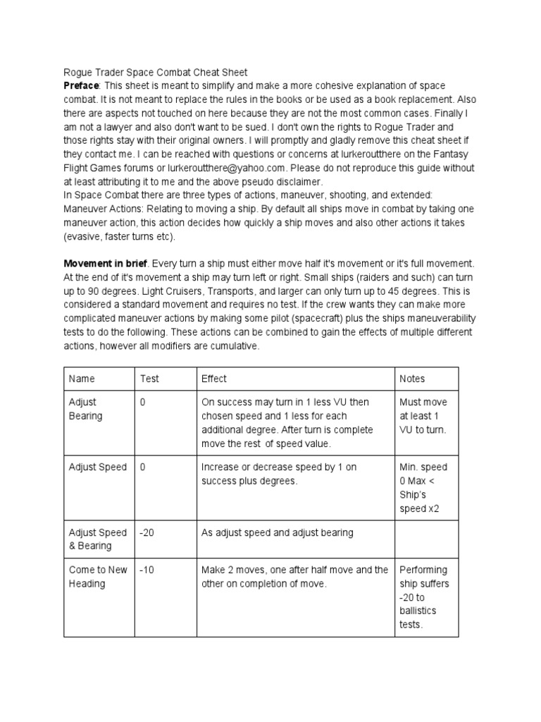 Rogue Trader Space Combat Cheat Sheet | PDF | Armour | Ships