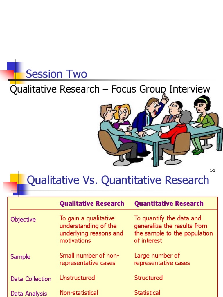 Session Two: Qualitative Research - Focus Group Interview | PDF | Focus ...