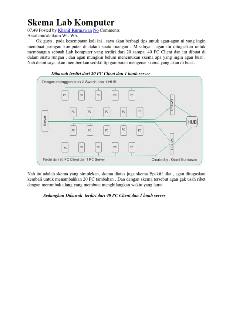 Skema Lab Komputer | PDF
