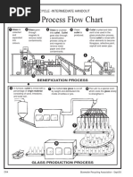 Pepsi Manufacturing Process Explained | PDF | Drink | Carbonated Water