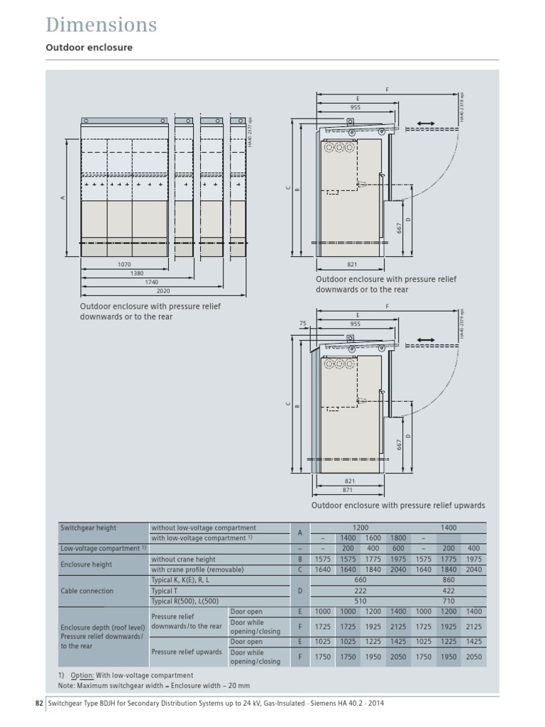 RMU Outdoor Housing | PDF | Manufactured Goods | Nature