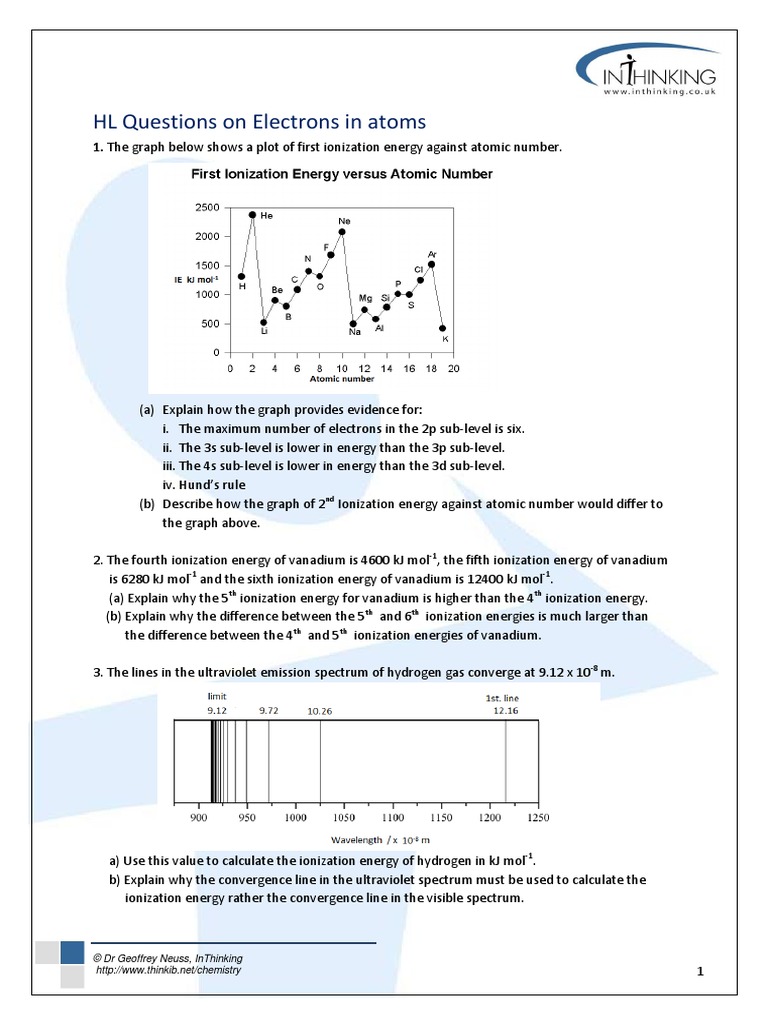 Electrons in Atoms Questions | PDF