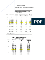 CHS With Concrete Calculation | PDF | Deformation (Mechanics ...
