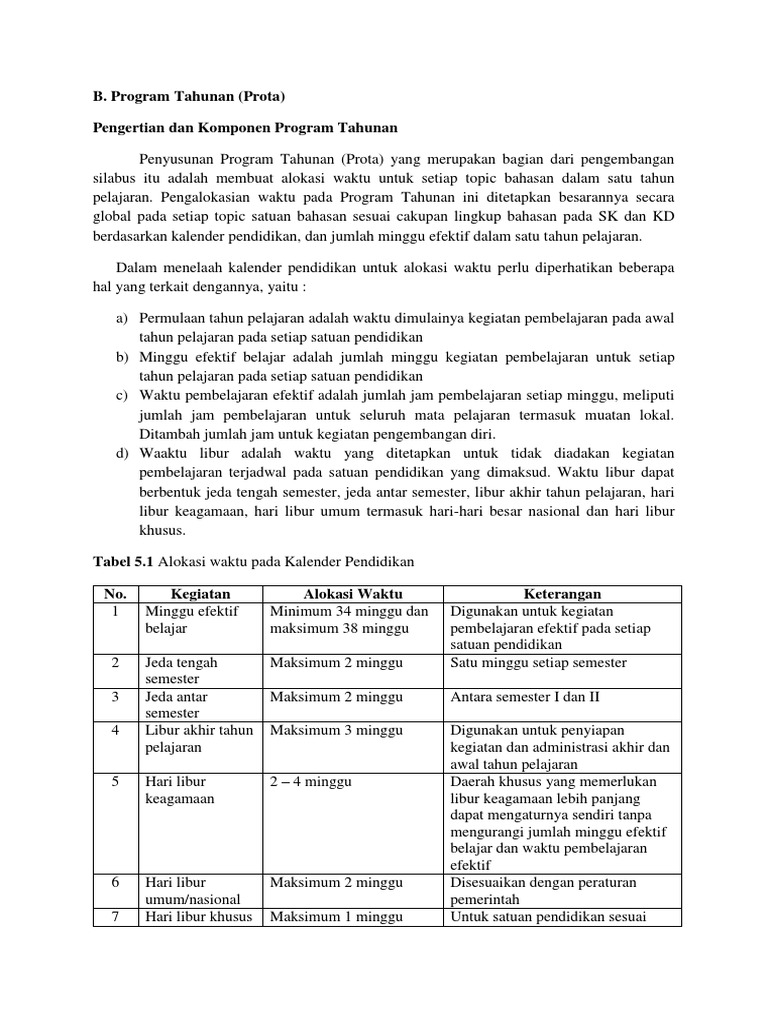 Panduan Penyusunan Prota dan Promes | PDF