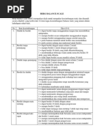 Formulir Penilaian Indeks Barthel | PDF