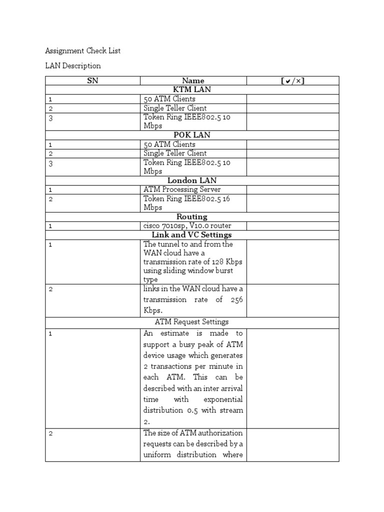 Assignment Check List | PDF | Routing | Asynchronous Transfer Mode