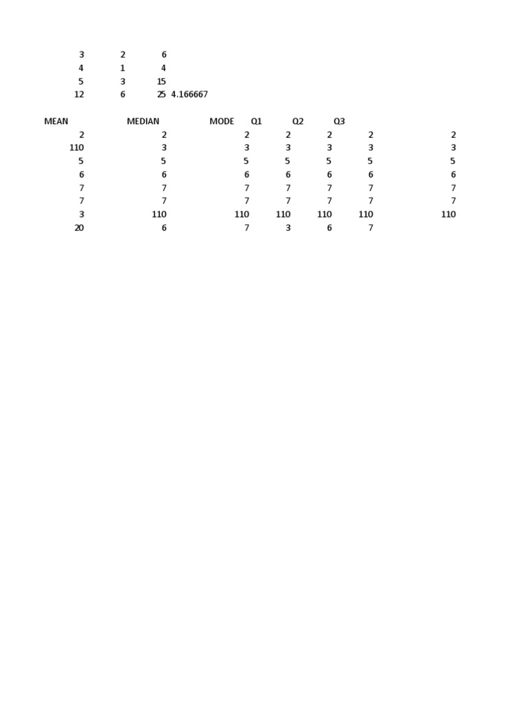 Regression | PDF | Errors And Residuals | Multivariate Statistics