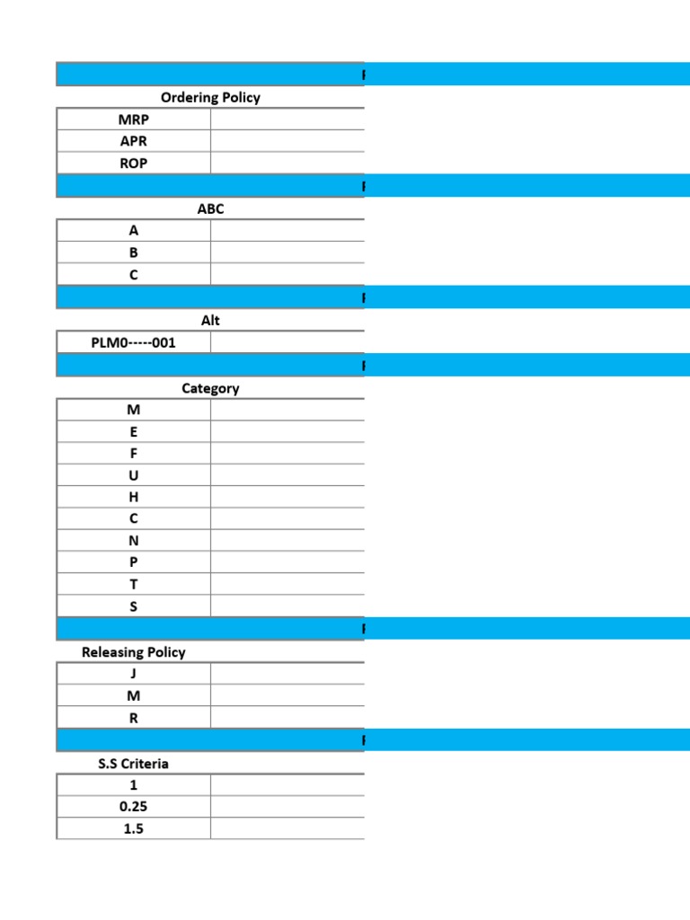 Material Master List Model 2016S(1) | Supply Chain Management | Business