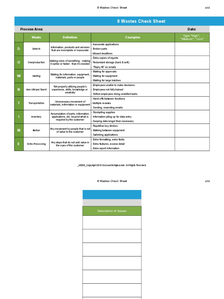 8-Wastes-Check-Sheet v3.0 GoLeanSixSigma - Com .XLSX 1 | PDF | Waste ...