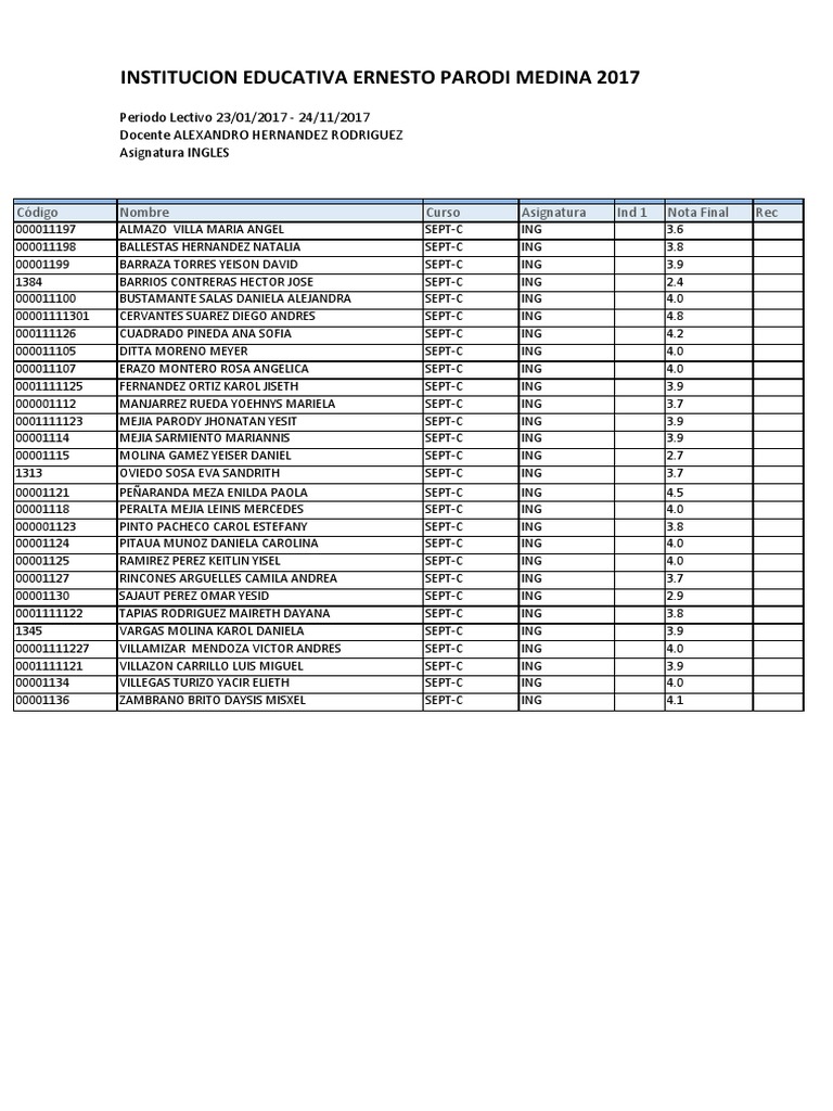 Planilla 7c 4periodo 2017 | PDF