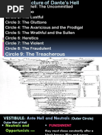 Fraud in Dante's Inferno | PDF