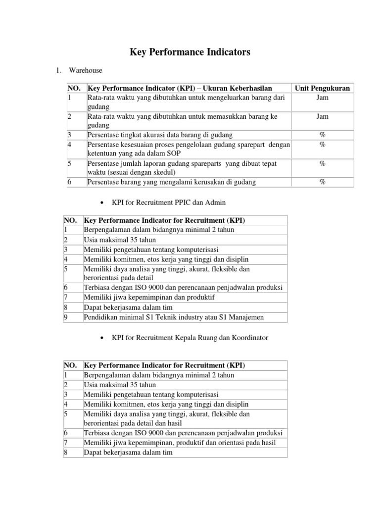 Key Performance Indicators | PDF