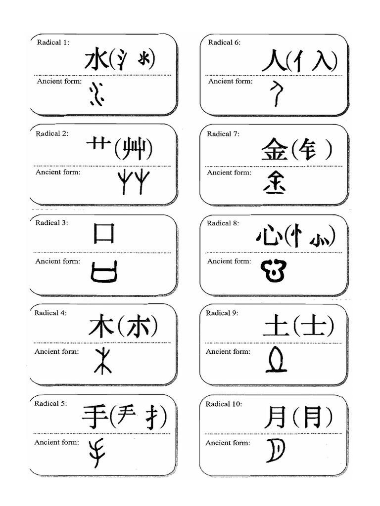 Learning 100 Chinese Radicals. Cards | PDF