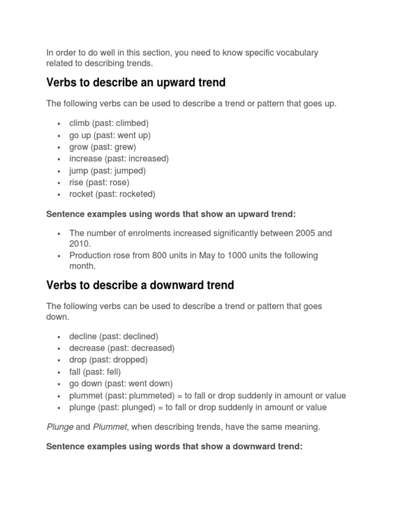 Ielts Writing Task Vocabulary | PDF | Percentage | Adverb