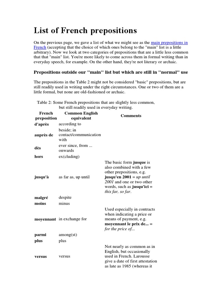 List of French Advanced Prepositions | Preposition And Postposition ...
