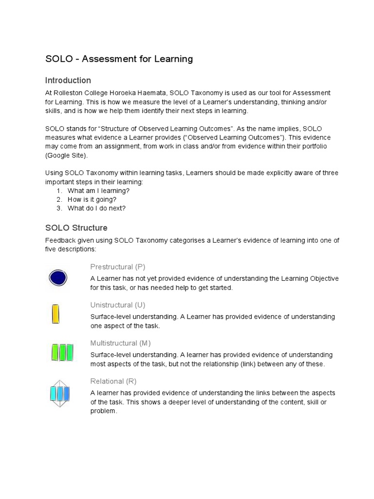 SOLO - Assessment For Learning: Prestructural (P) | PDF | Rubric ...