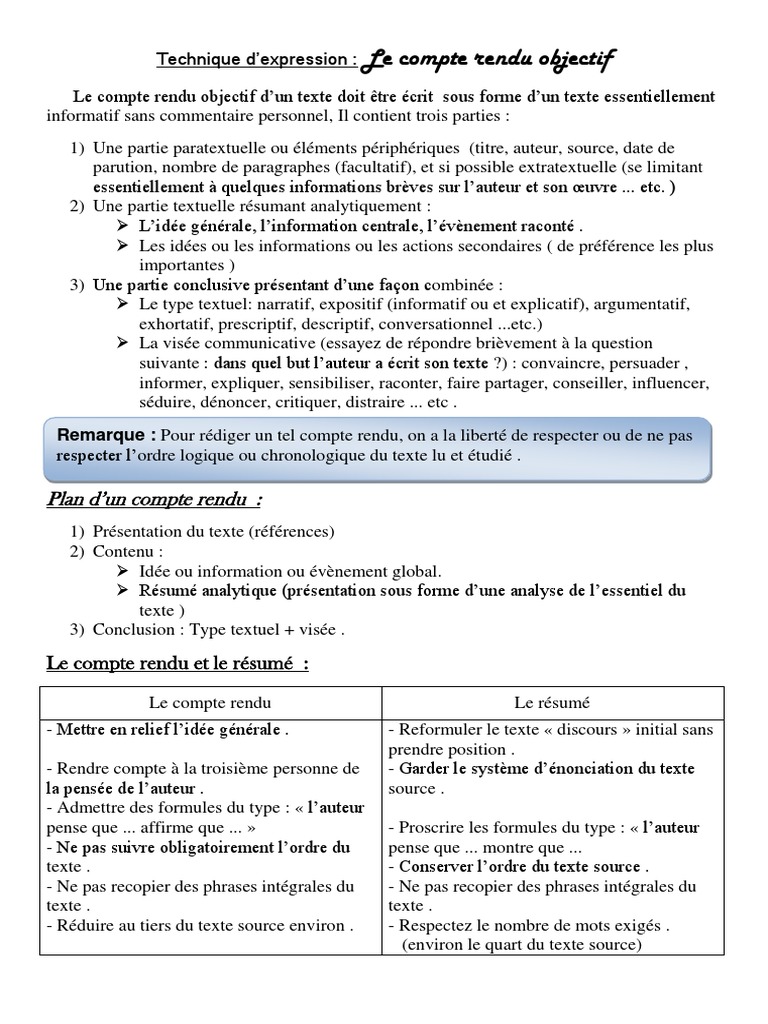 Rédiger un compte rendu objectif | PDF | Informations | Science