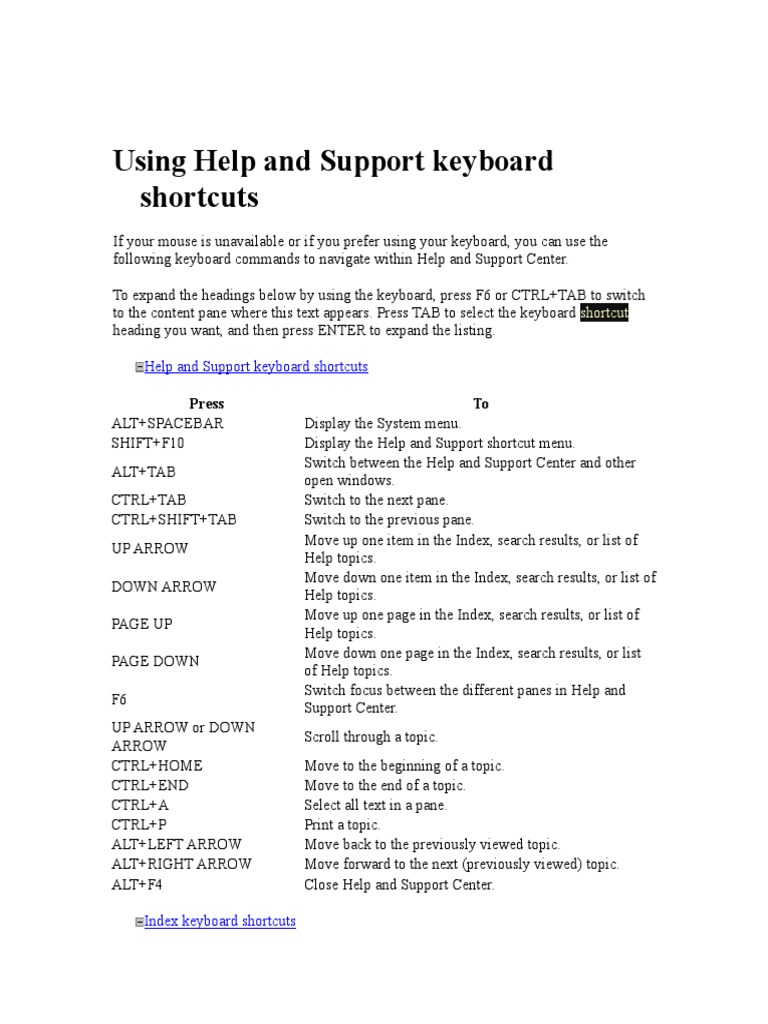 DESK TOP Keyboard Shortcuts | PDF | Computer Keyboard | Operating System Families