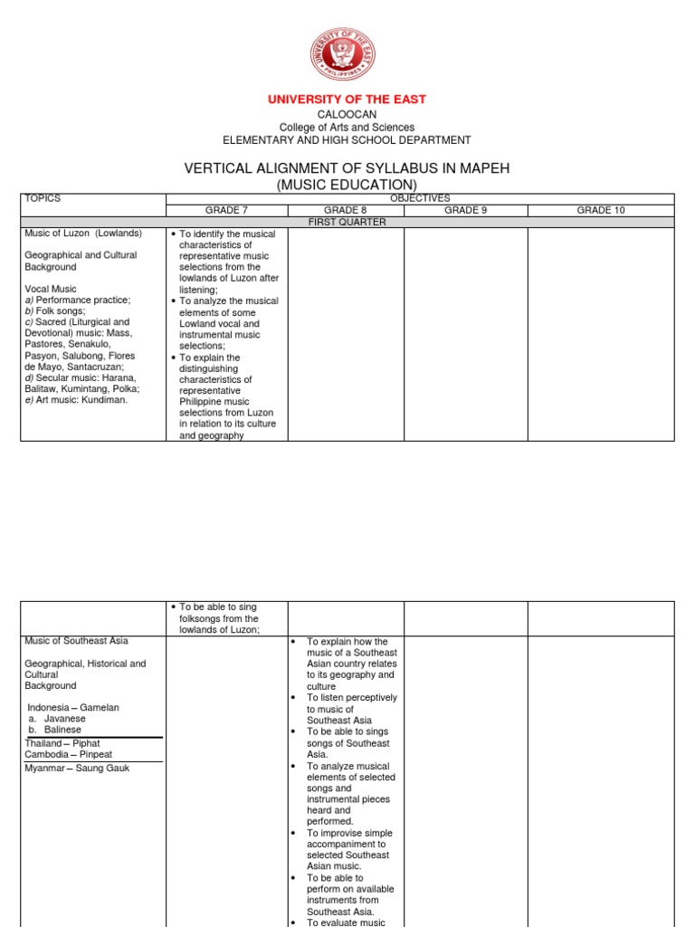 Vertical Alignment in Music | PDF | Composers | Classical Period (Music)