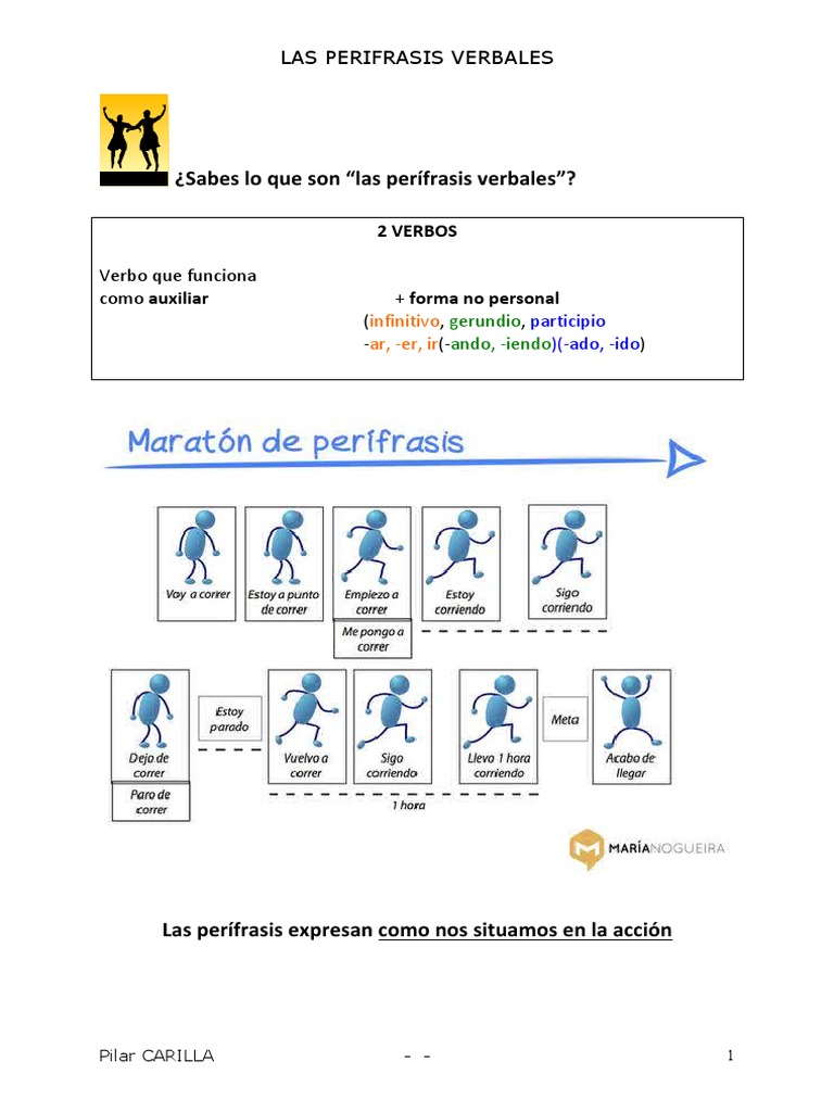Las Perifrasis Verbales 1