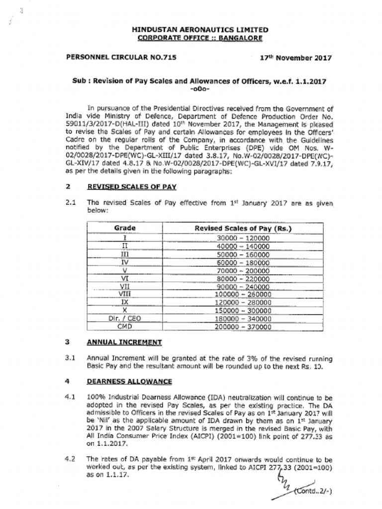 HAL Pay Revision 2017 | PDF