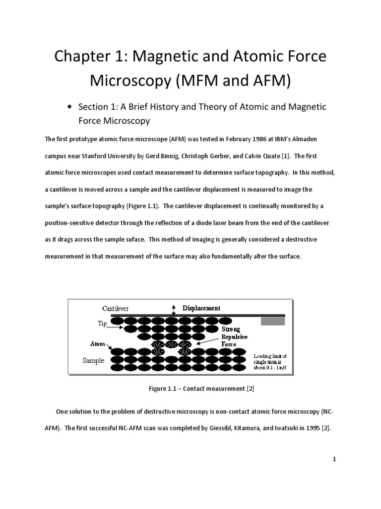 AFM-Theory and Operation | PDF | Atomic Force Microscopy | Microscopy