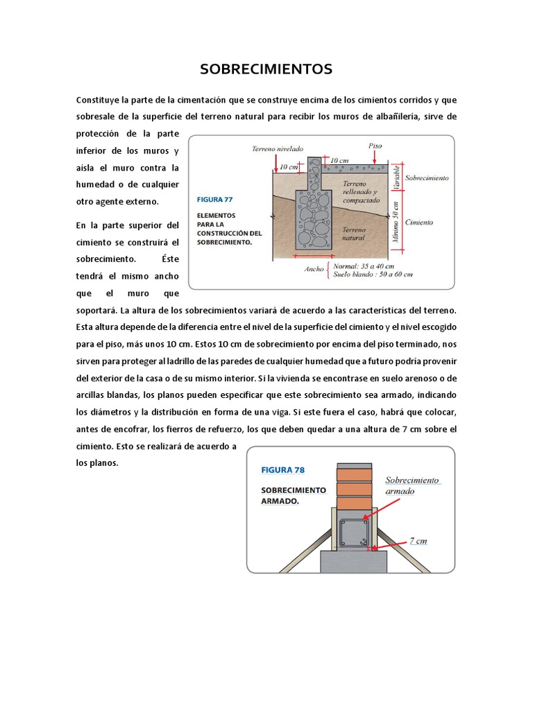 SOBRECIMIENTOS | Fundación (Ingeniería) | Hormigón